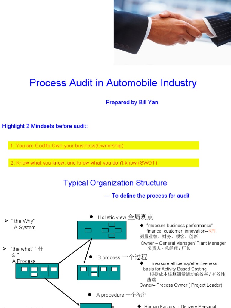 Process Audit in Automobile Industry: Prepared by Bill Yan | PDF ...