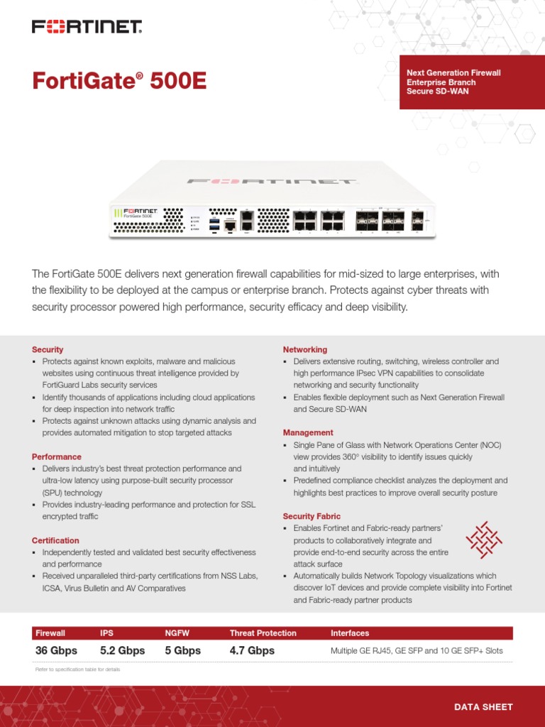 Fortigate 500E: Next Generation Firewall Enterprise Branch Secure Sd ...
