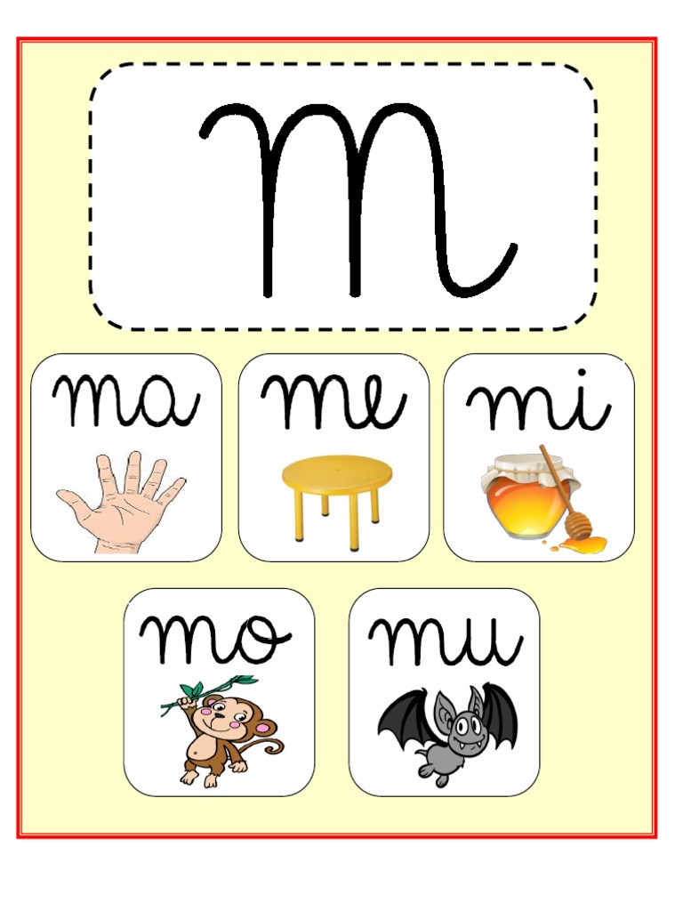 Carteles de Sílabas para Niños | PDF