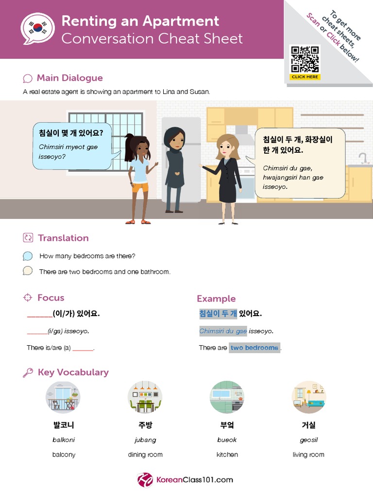 Renting An Apartment Conversation Cheat Sheet: Main Dialogue | PDF ...