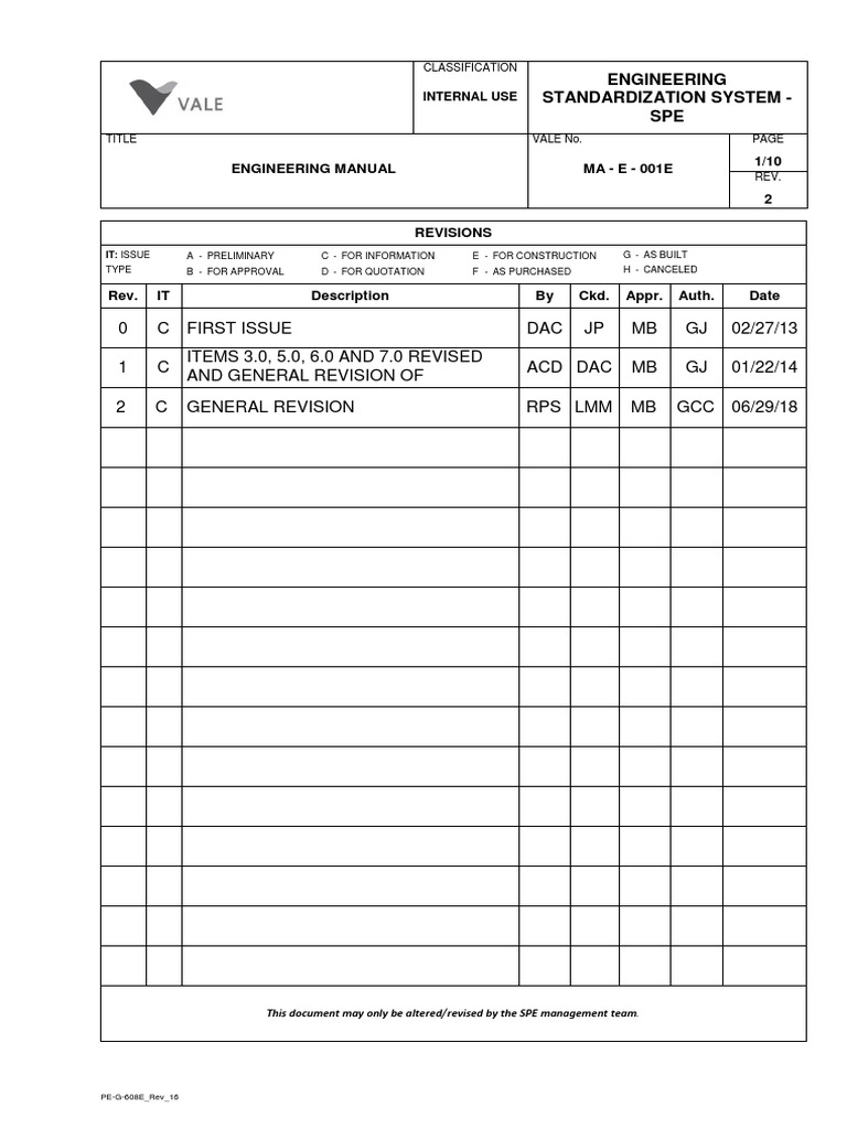 Standardization of Engineering Processes | PDF | Engineering Design ...