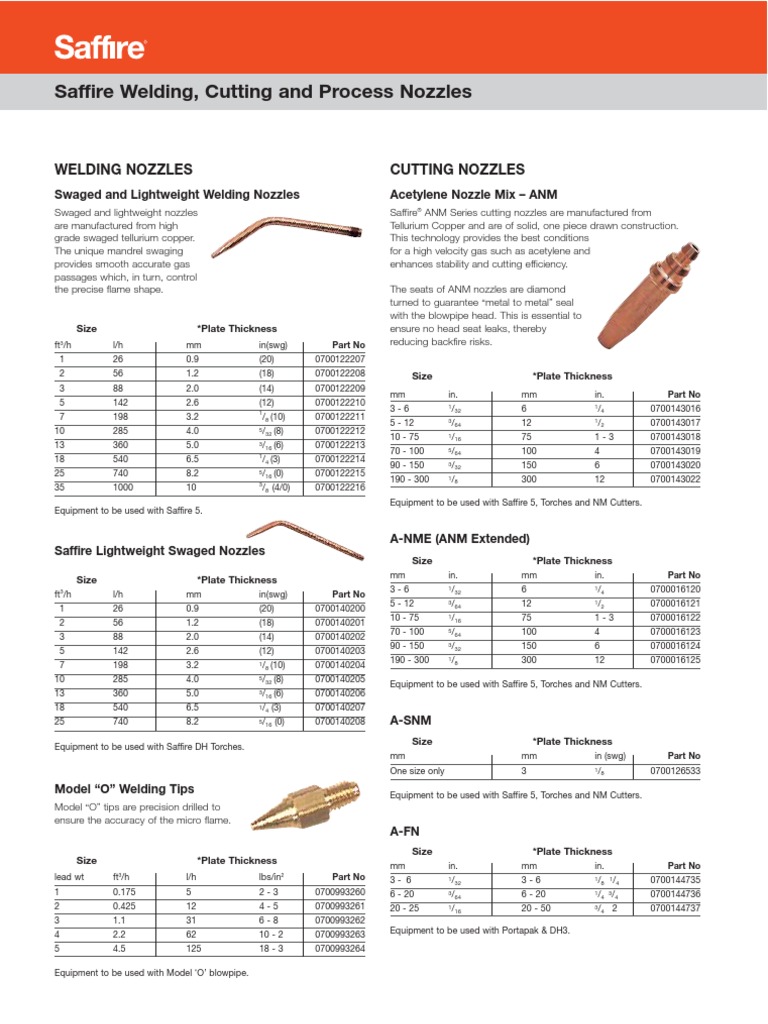 Saffire Welding Cutting and Process Nozzles 1 | PDF | Industrial ...