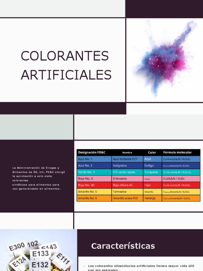 Colorantes Artificiales | PDF | Salud y bienestar