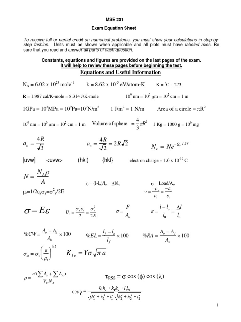 MSE201 Equation Sheet | PDF | Applied And Interdisciplinary Physics | Physics