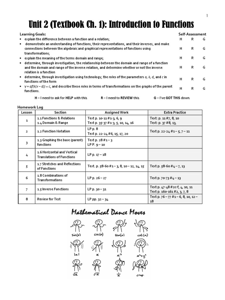 Chapter 1 Lesson Package 2021 | PDF | Function (Mathematics ...