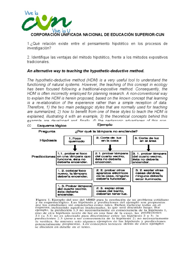 Pensamiento Hipotetico | PDF | Hipótesis | Observación