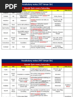Sss r1 | PDF | Sole Proprietorship | Corporations