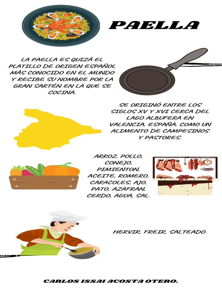 Paella | PDF | Cocina española | Cocina mediterranea