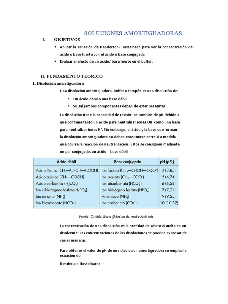 Soluciones Amortiguadoras | PDF | Solución tampón | Ph