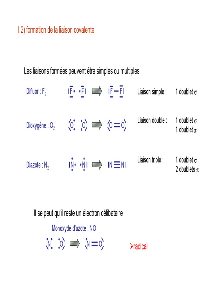 Liaison Covalente | PDF