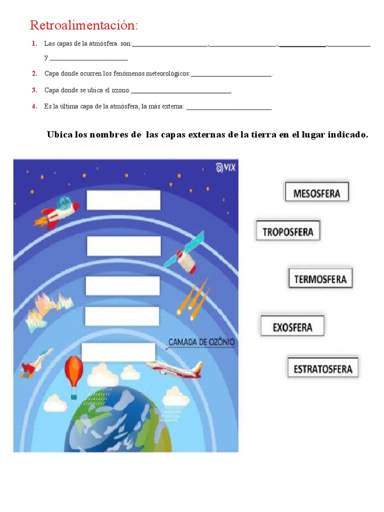 Las capas atmosféricas y sus características | PDF