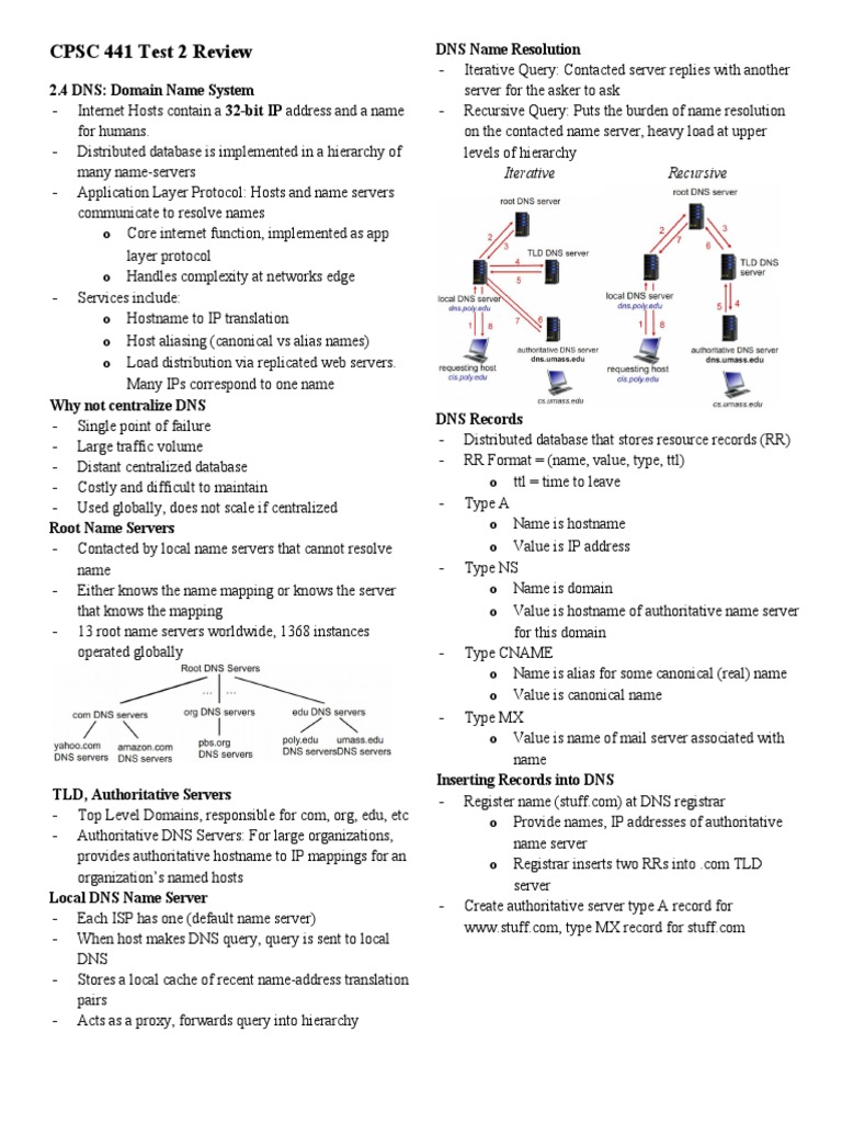 CPSC 441 Test 2 Review: Iterative Recursive | PDF | Domain Name System ...