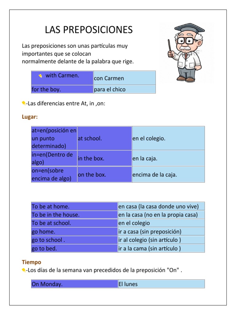 Las Preposiciones | PDF | Artes del Lenguaje y Comunicación