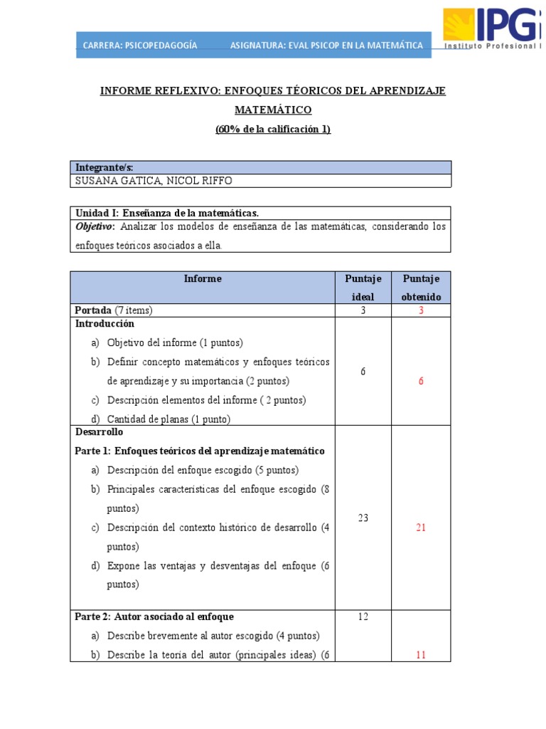 Pauta de Evaluación Informe Susana Gatica, Nicol Riffo | PDF