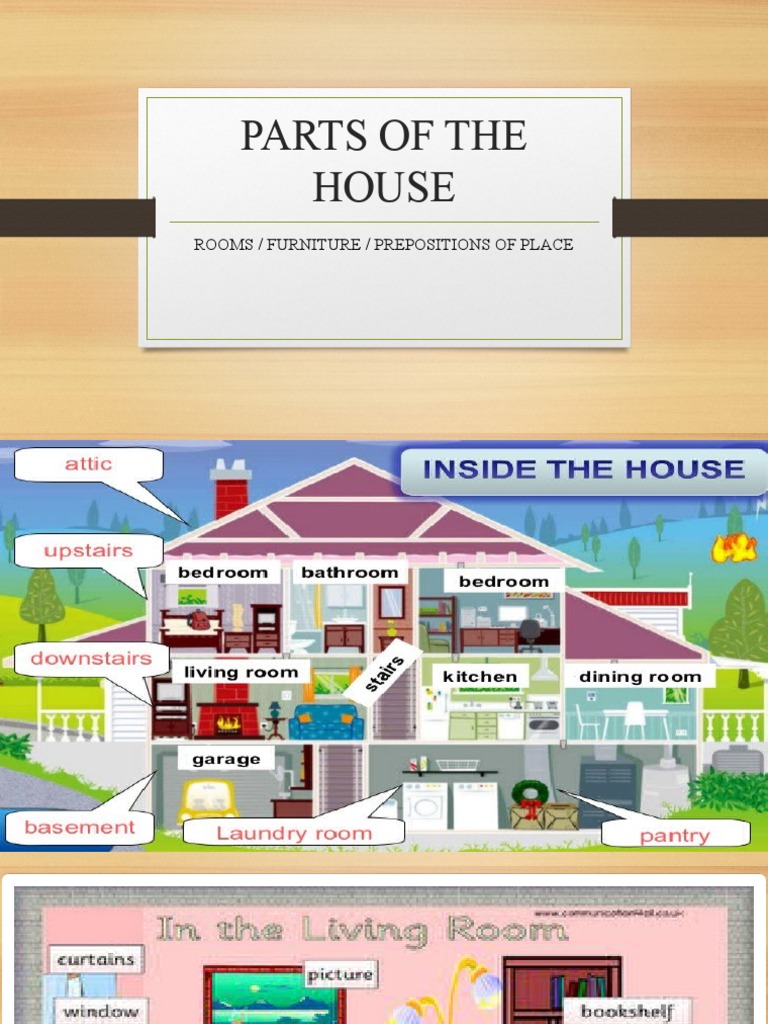 Parts of The House: Rooms / Furniture / Prepositions of Place | PDF
