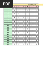 Contoh Borang Skor Bleep Test | PDF