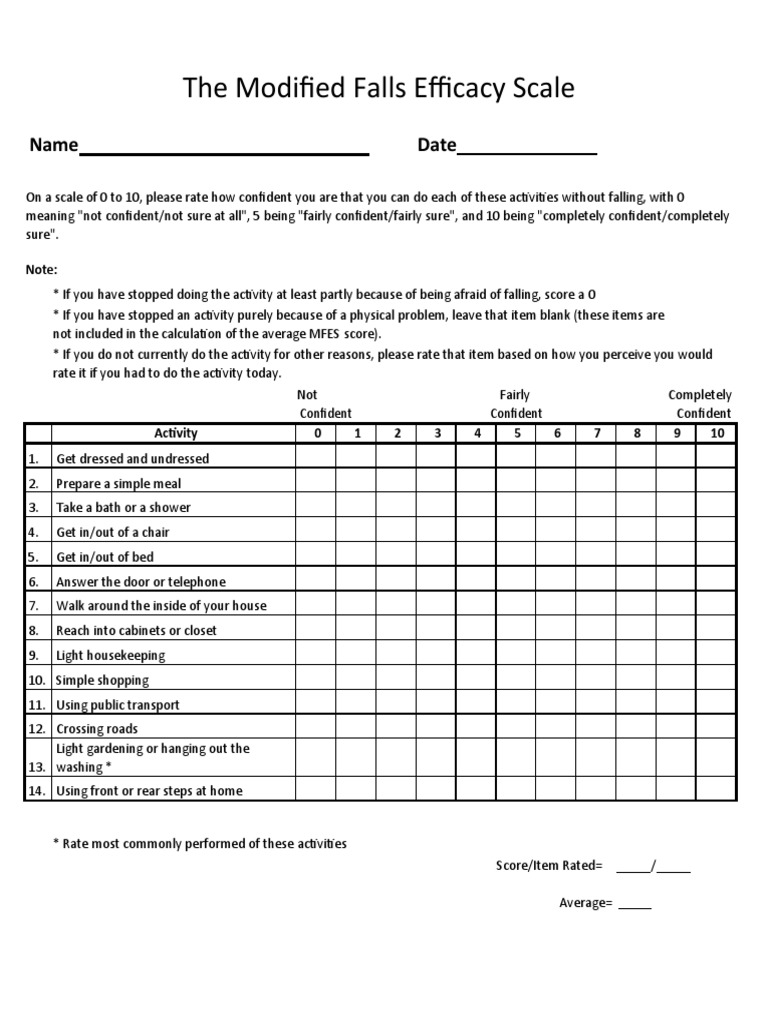 Falls Efficacy Scale | PDF