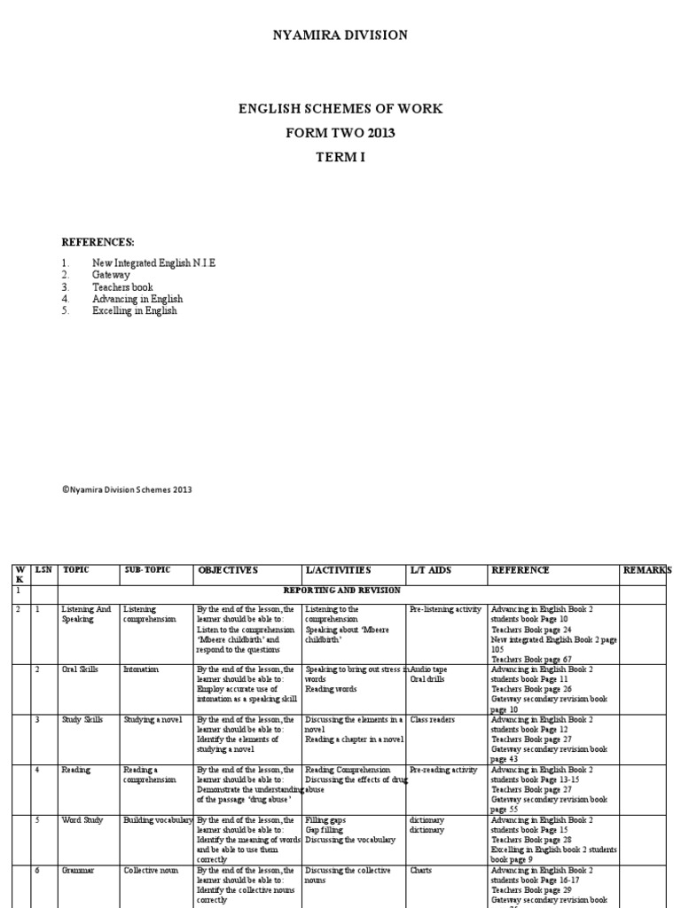 English Scheme Form 2 | PDF | Reading Comprehension | English Language