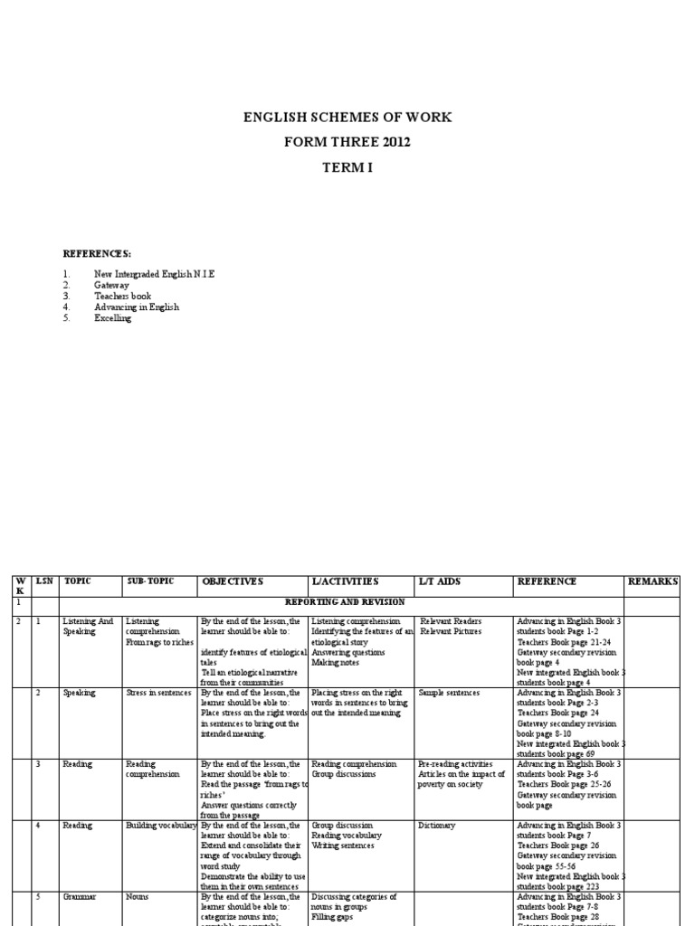 English Scheme Form 3 | PDF | Reading Comprehension | English Language