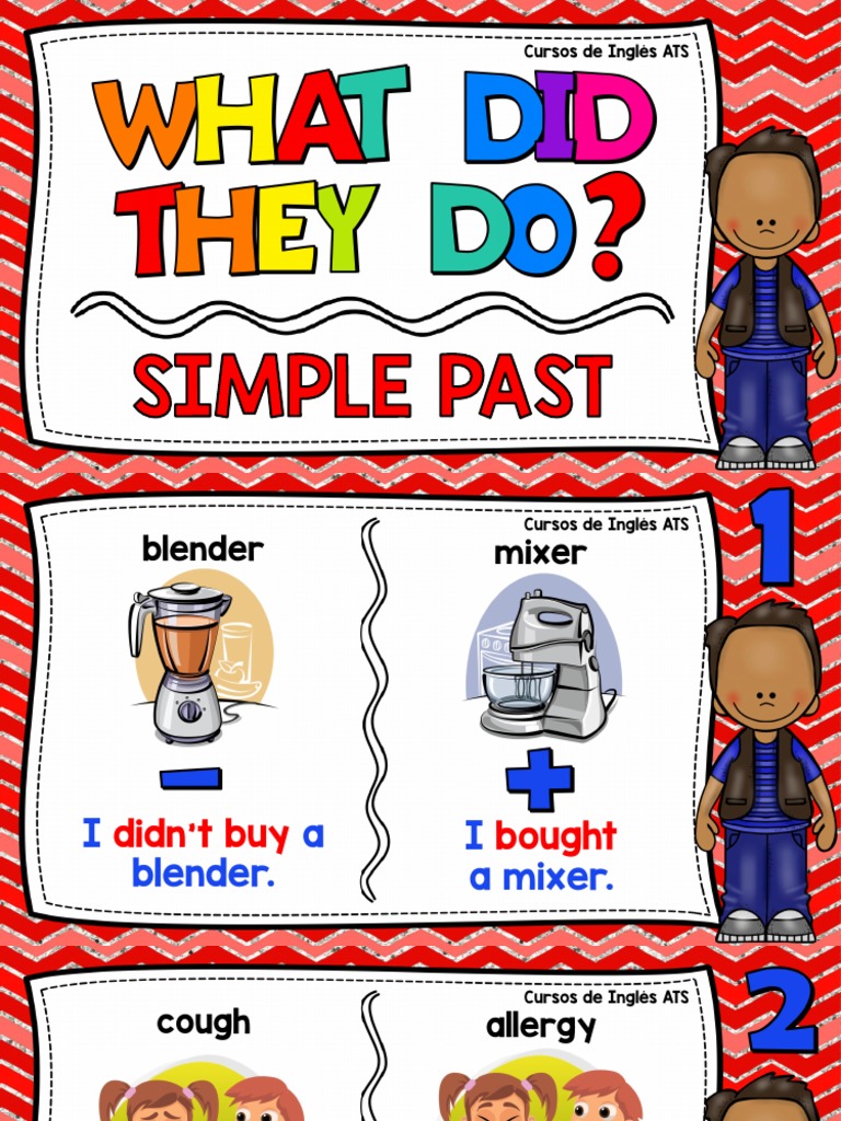 Oraciones Afirmativas Y Negativas Usando El Pasado Simple En Ingles