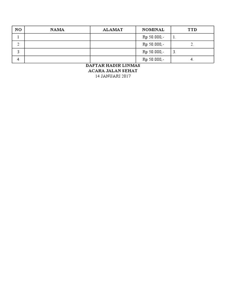 Daftar Hadir Linmas | PDF