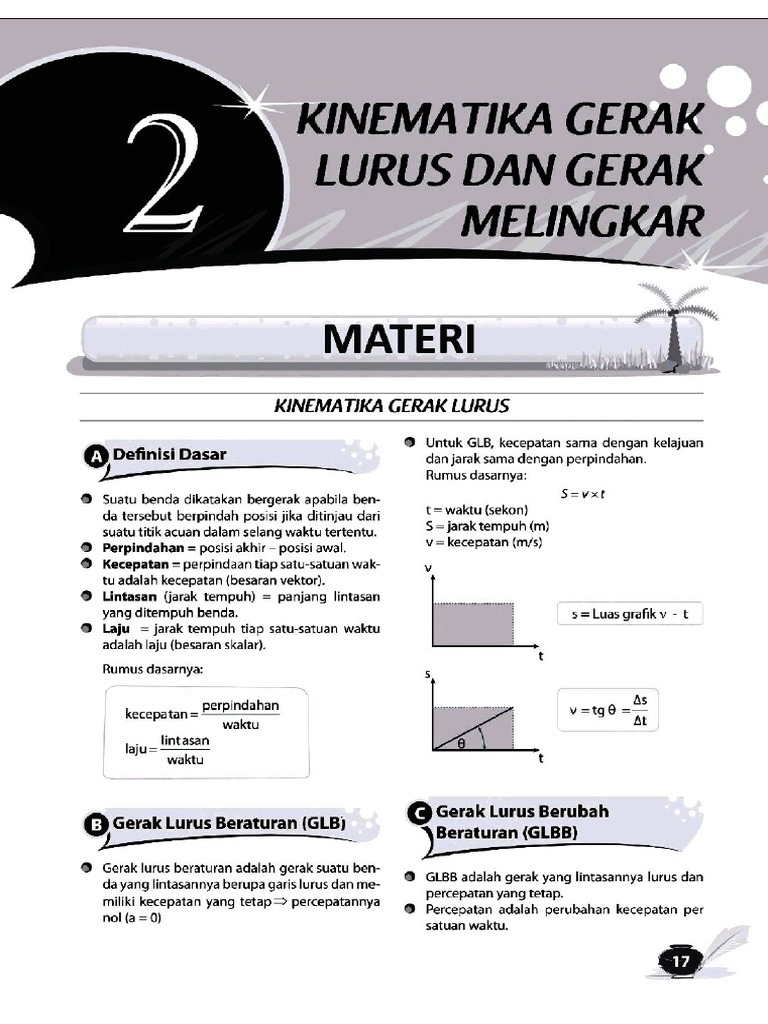 Kinematika Gerak Lurus - Materi Dan Latihan | PDF