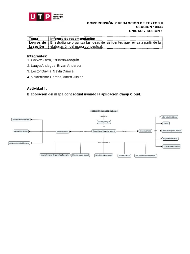 S07.s1 Mapa Conceptual | PDF | Cognición | Economias