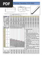Chavetas Norma DIN 6885 PDF | PDF | Naturaleza