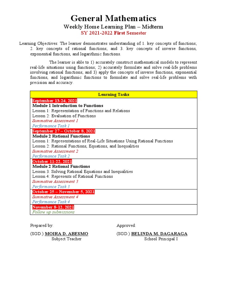 SO General Mathematics WHLP, Summative Assessments, Performance Tasks ...