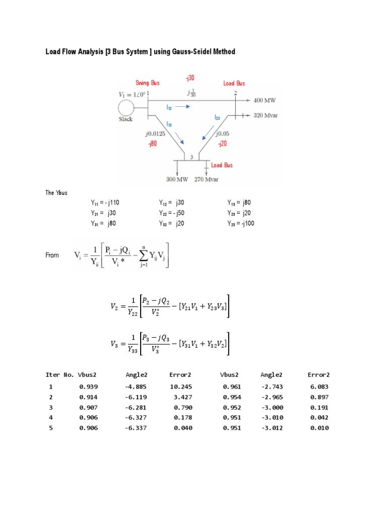Load Flow Analysis 3 Bus Using Gauss-Seidel | PDF