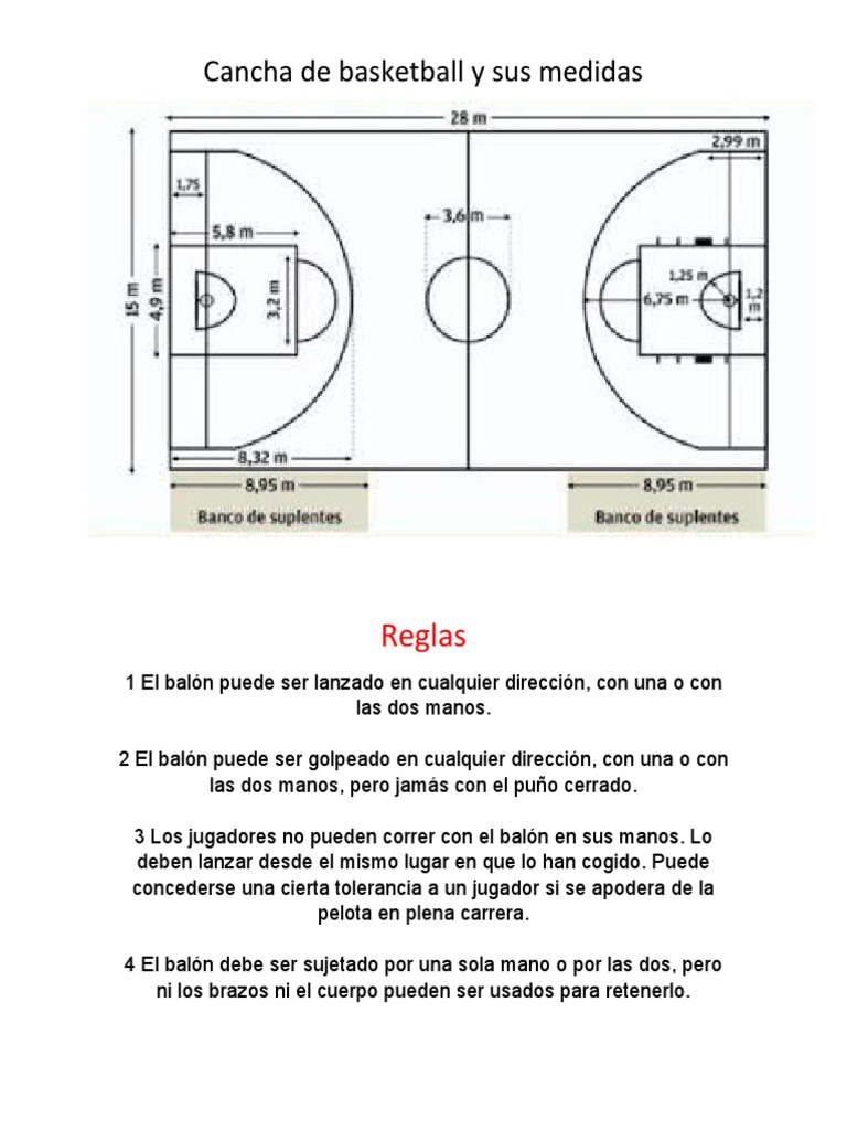 Reglas Básicas del Basketball | PDF | Árbitro | Deportes