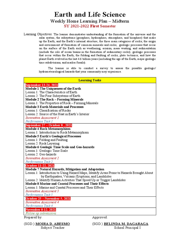 V5 Earth and Life Science WHLP, Summative Assessments, Performance ...