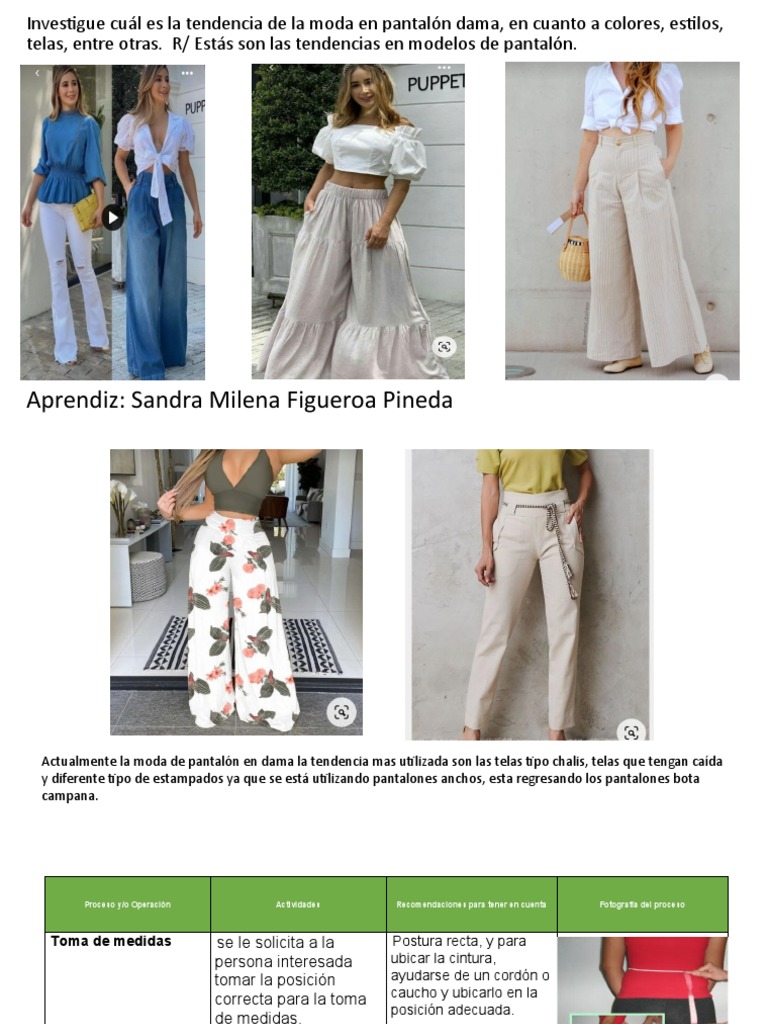 Actividad 4 Sena | PDF | Ropa