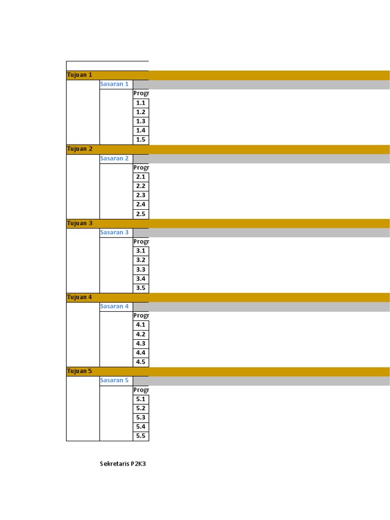 Contoh Program P2K3 | PDF