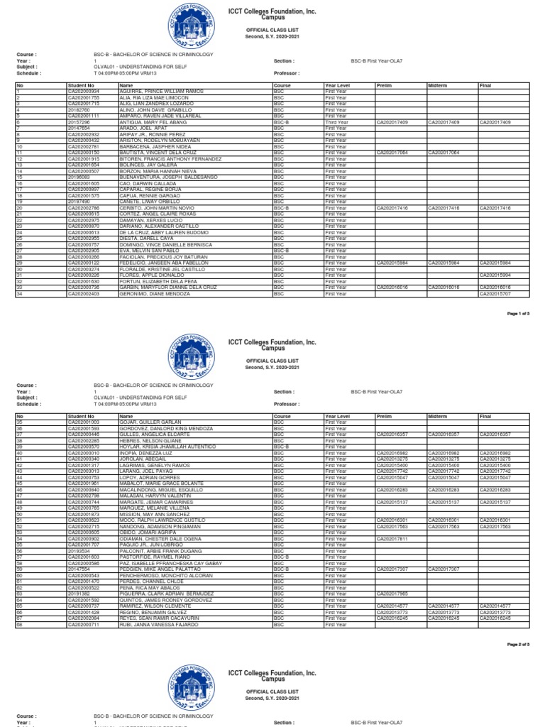 ICCT Colleges Foundation, Inc. Campus: Official Class List Second, S.Y ...