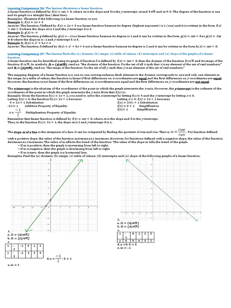 M Rise Run: Learning Competency 36: The Learner Illustrates A Linear ...