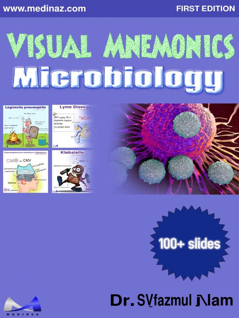 Visual Mnemonics Microbiology 40 Medical Mnemonics 41 40 Mar 4 2019 41 ...