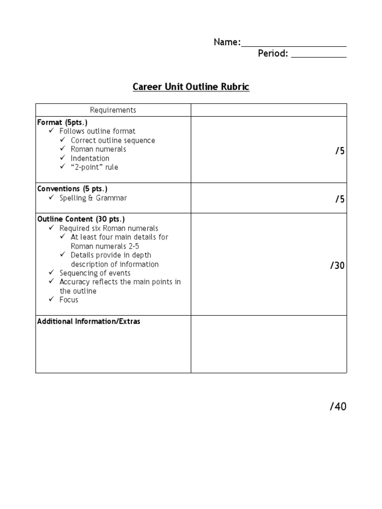Rubric For Career Outline | PDF