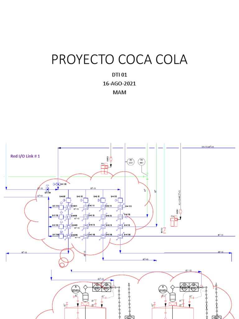 Coca Cola DTI Project Overview | PDF
