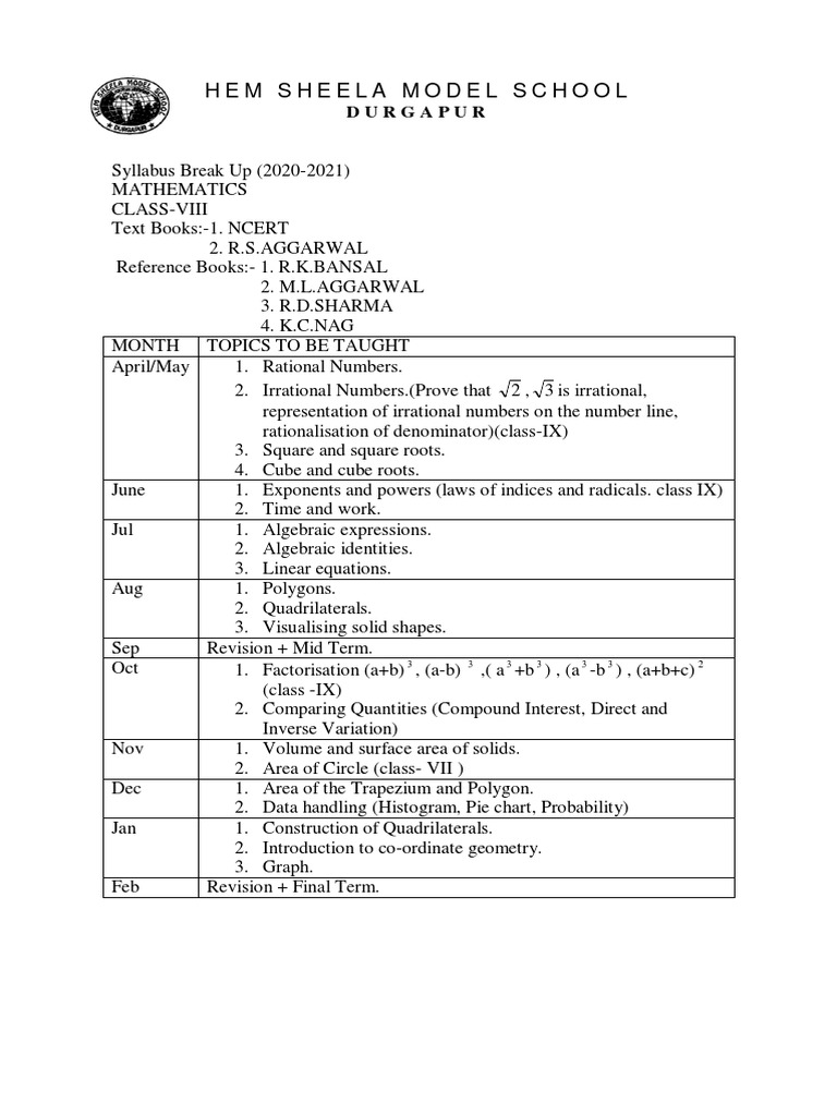 Class-Viii, 2020-2021 | PDF | Teaching Methods & Materials