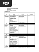 L3 Theory Examination Reference | PDF | Risk | Risk Assessment