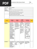 Final Rubric For Movie Trailer | PDF | Sound | Communication