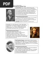 Time. Examples of Auditory Art Include Music and Poetry.: Auditory Art ...