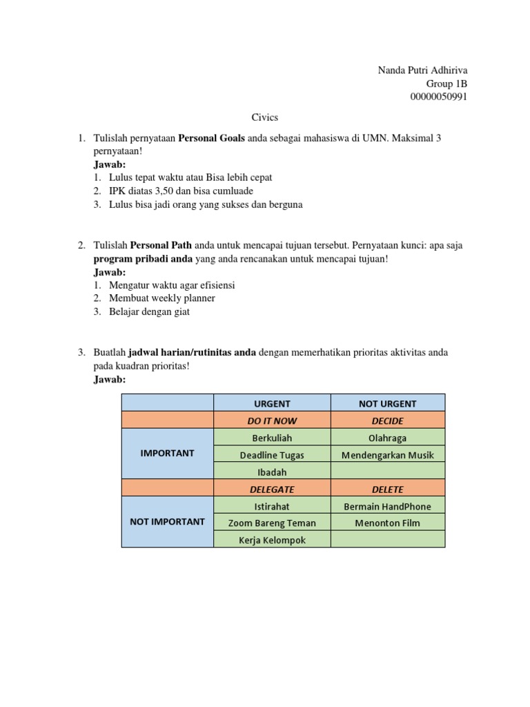Nanda Putri Adhiriva - Group 1B - PersonalGoal - Civics | PDF
