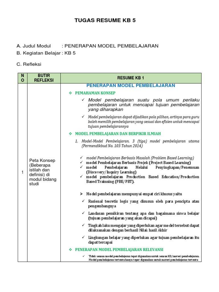 Tugas Resume KB 5: A. Judul Modul: Penerapan Model Pembelajaran B. Kegiatan Belajar: KB 5 C ...