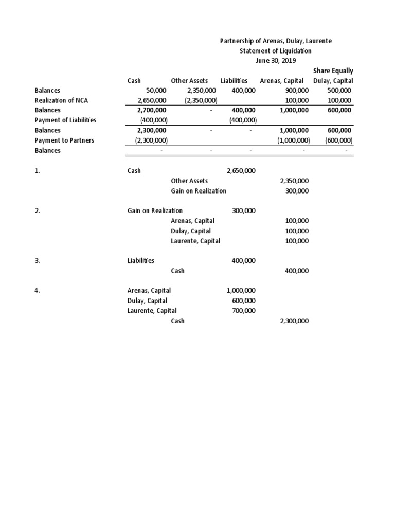 Assignment Liquidation Lump Sum | PDF | Liability (Financial Accounting ...
