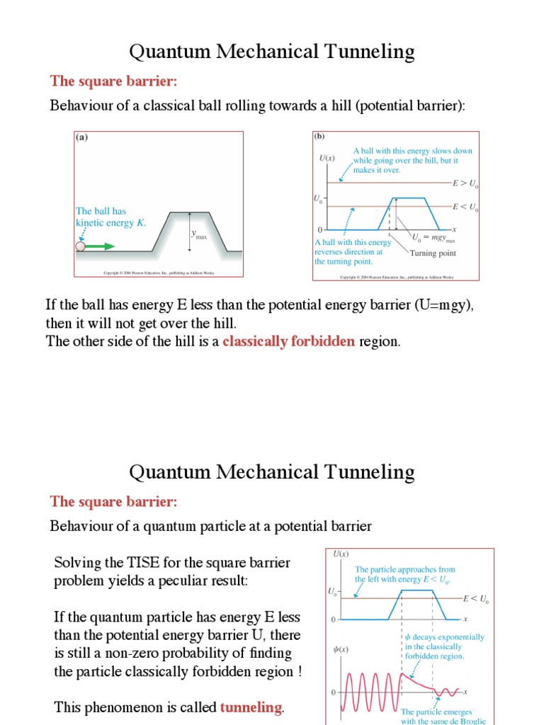 Quantum Mechanical Tunneling: The Square Barrier | PDF | Quantum Tunnelling | Scanning Tunneling ...