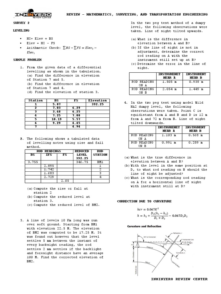 Review - Mathematics, Surveying, and Transportation Engineering | PDF ...