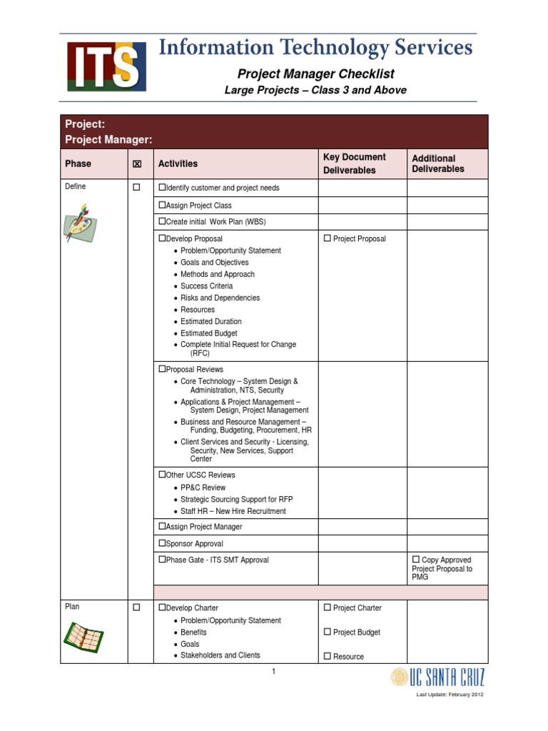 PM Checklist Large Projects v2.1 | PDF | Project Management | Business