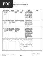 AFLS Scoring Grid Fillable Template | PDF